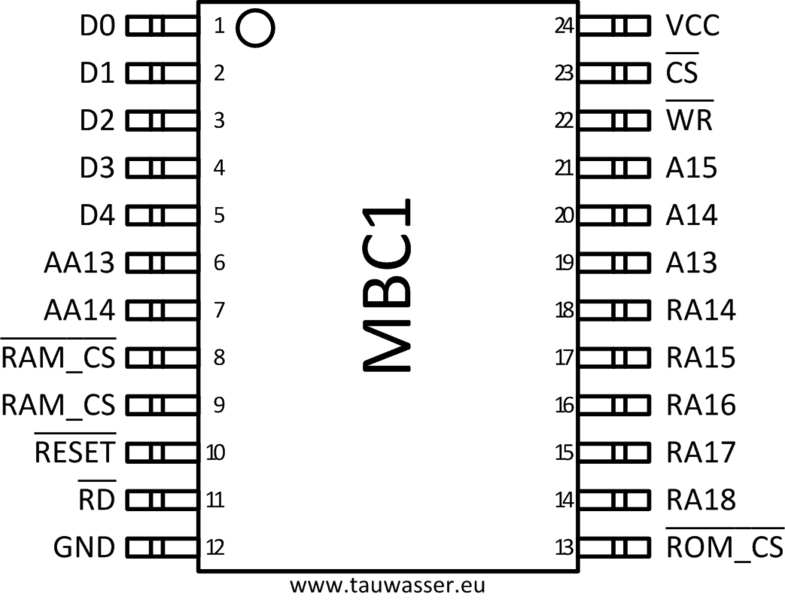 MBC1 Tauwasser s Wiki